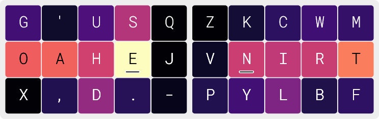 Keymap wizardry: Typing out the Harry Potter saga | Drop