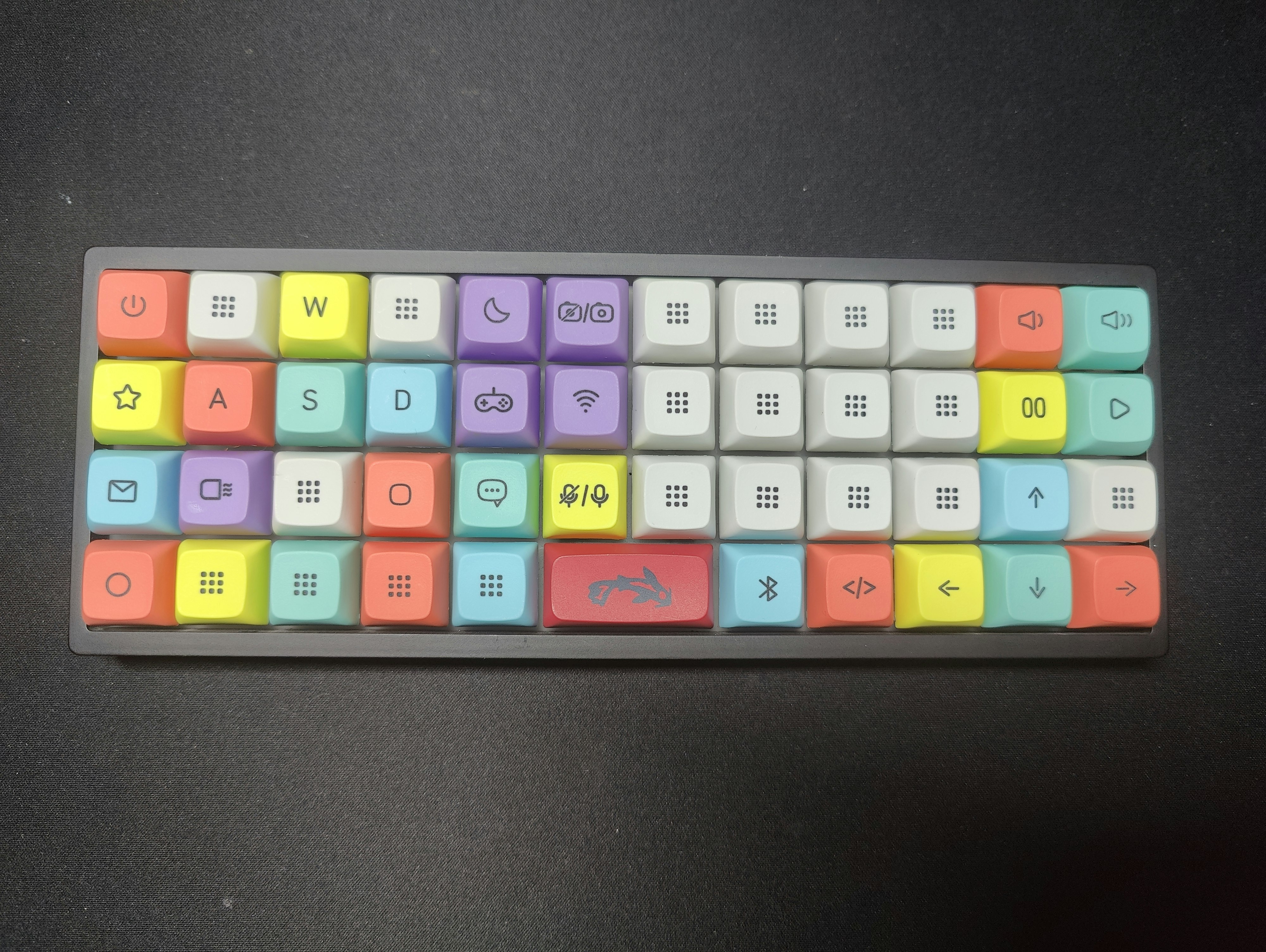 Drop XDA Versa Keycap Set | Mechanical Keyboards | Keycaps | Custom ...