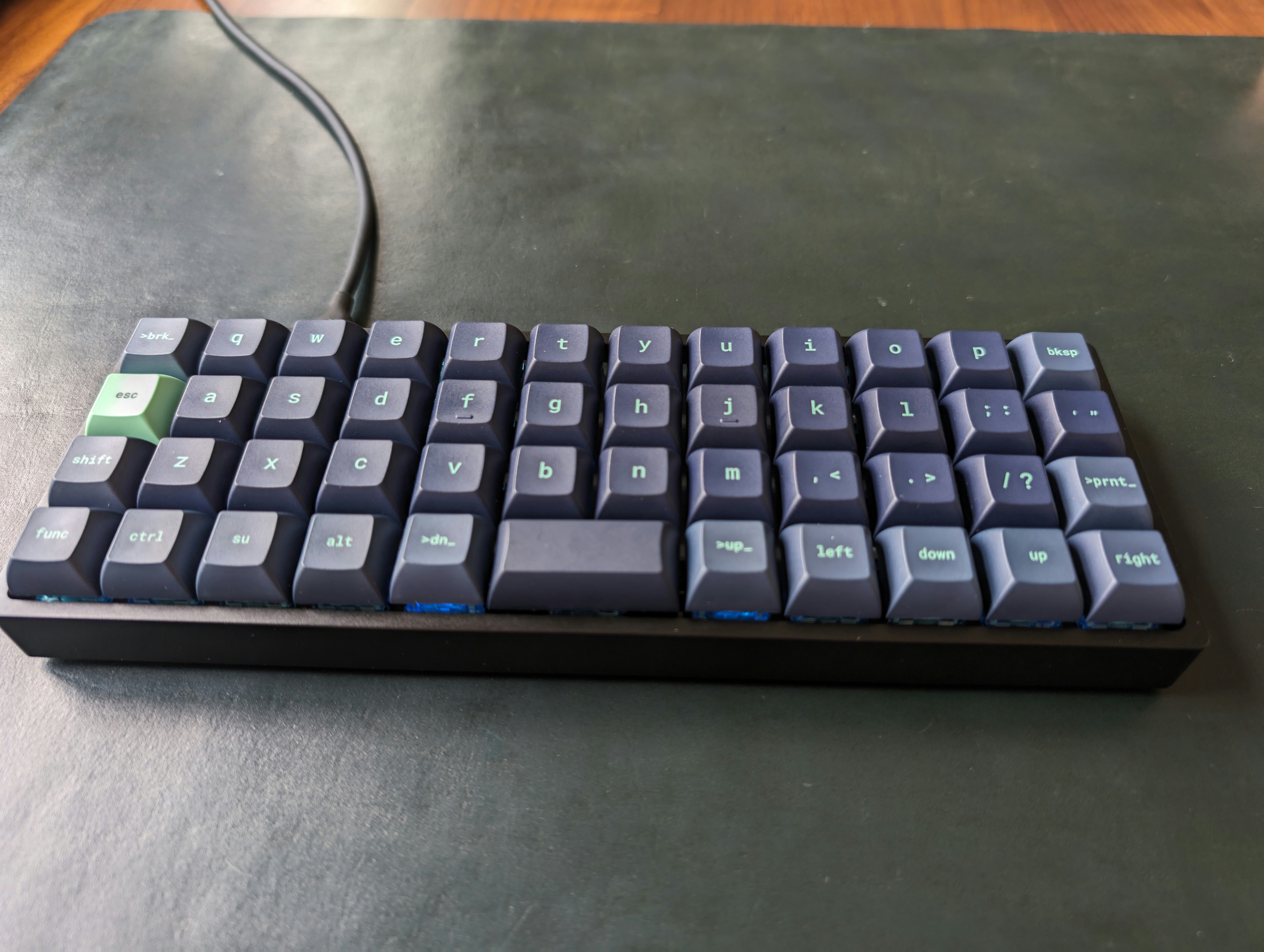 Planck with KAM superuser | Drop