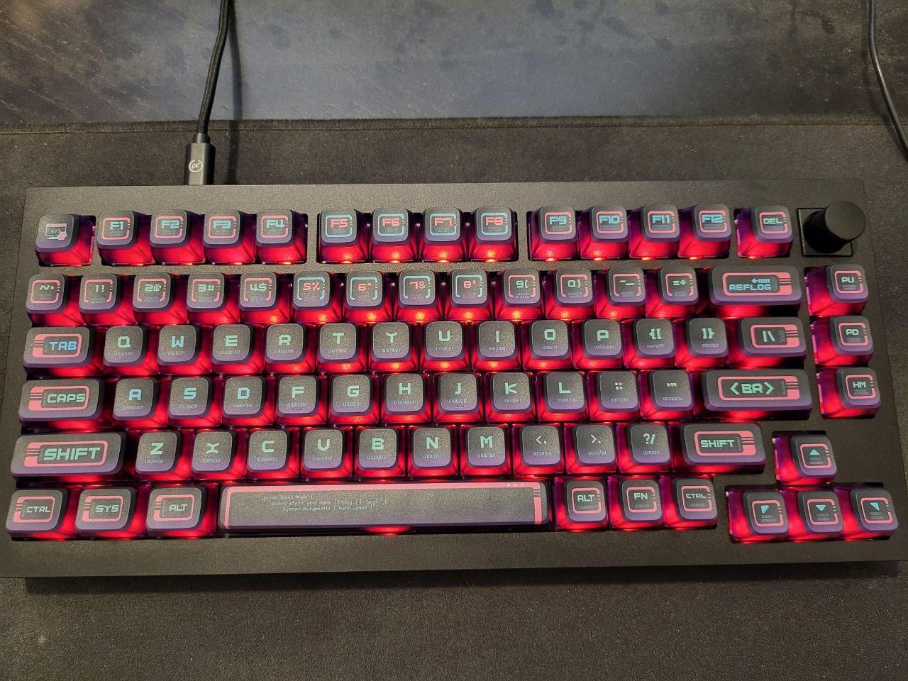 Piifox Cyber ASA Profile Keycap Set | Mechanical Keyboards | Keycaps ...