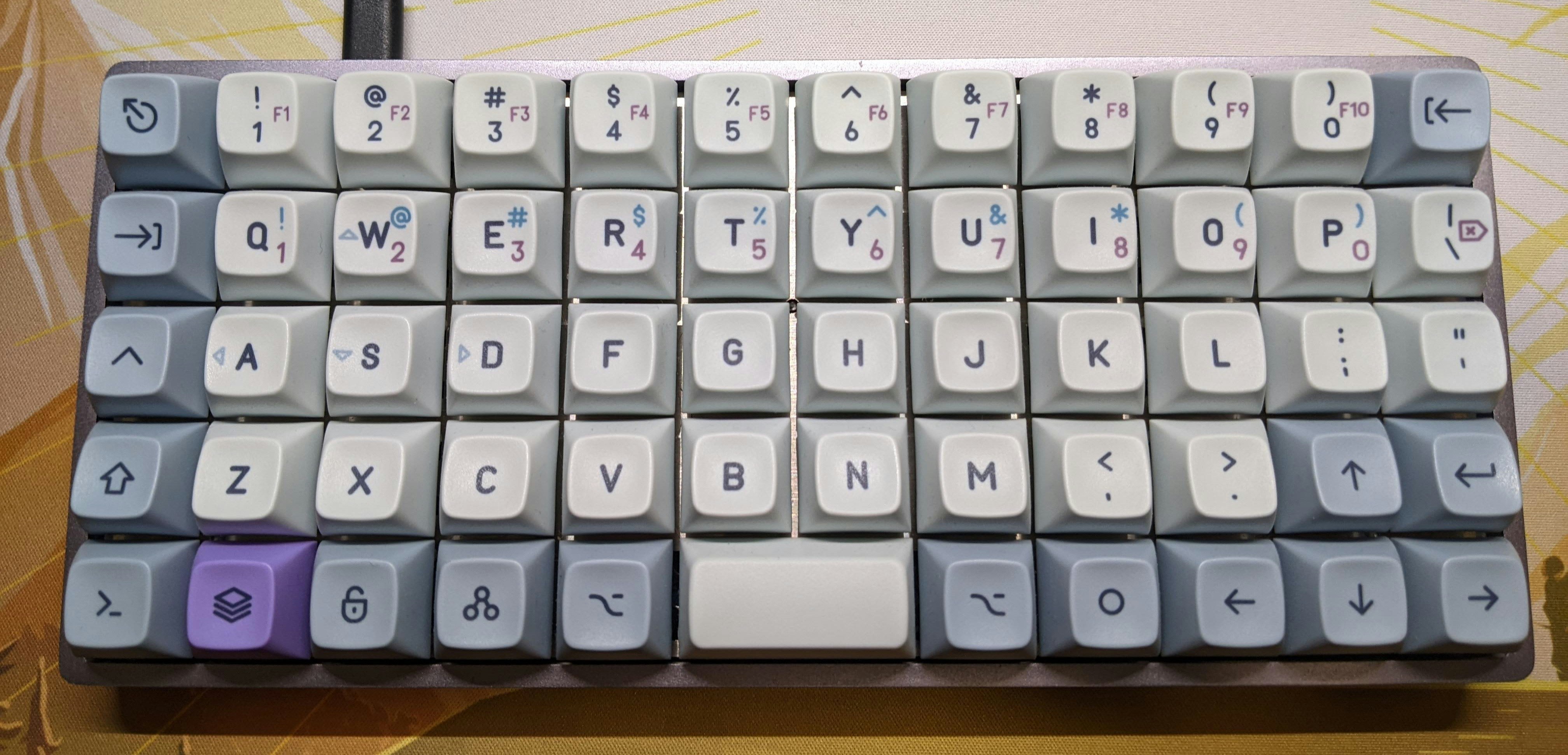 Drop + biip MT3 Operator Keycap Set - Nomad Kit | Mechanical Keyboards ...