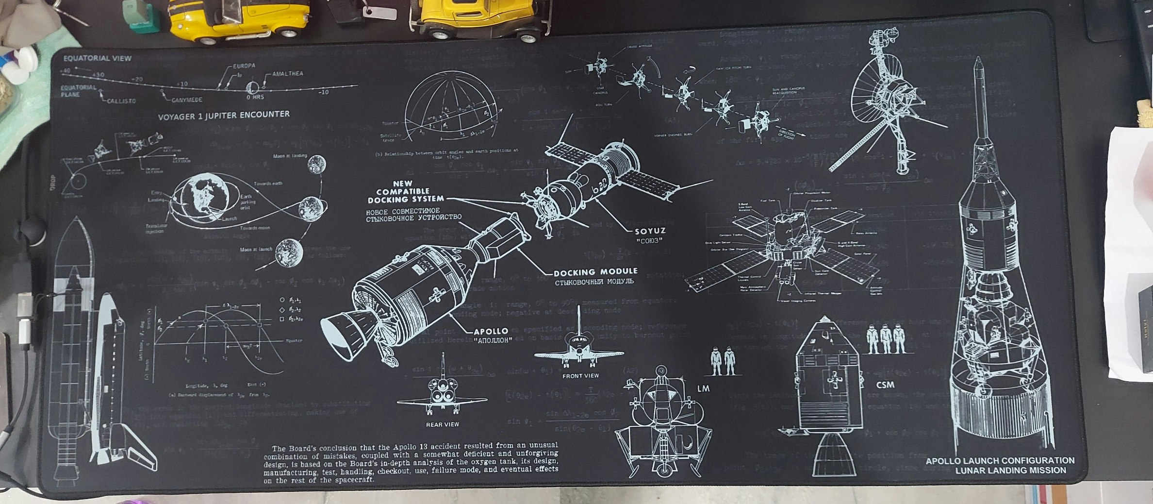 Drop + Atoms to Astronauts Desk Mats | Battlestations | Desk Mats ...