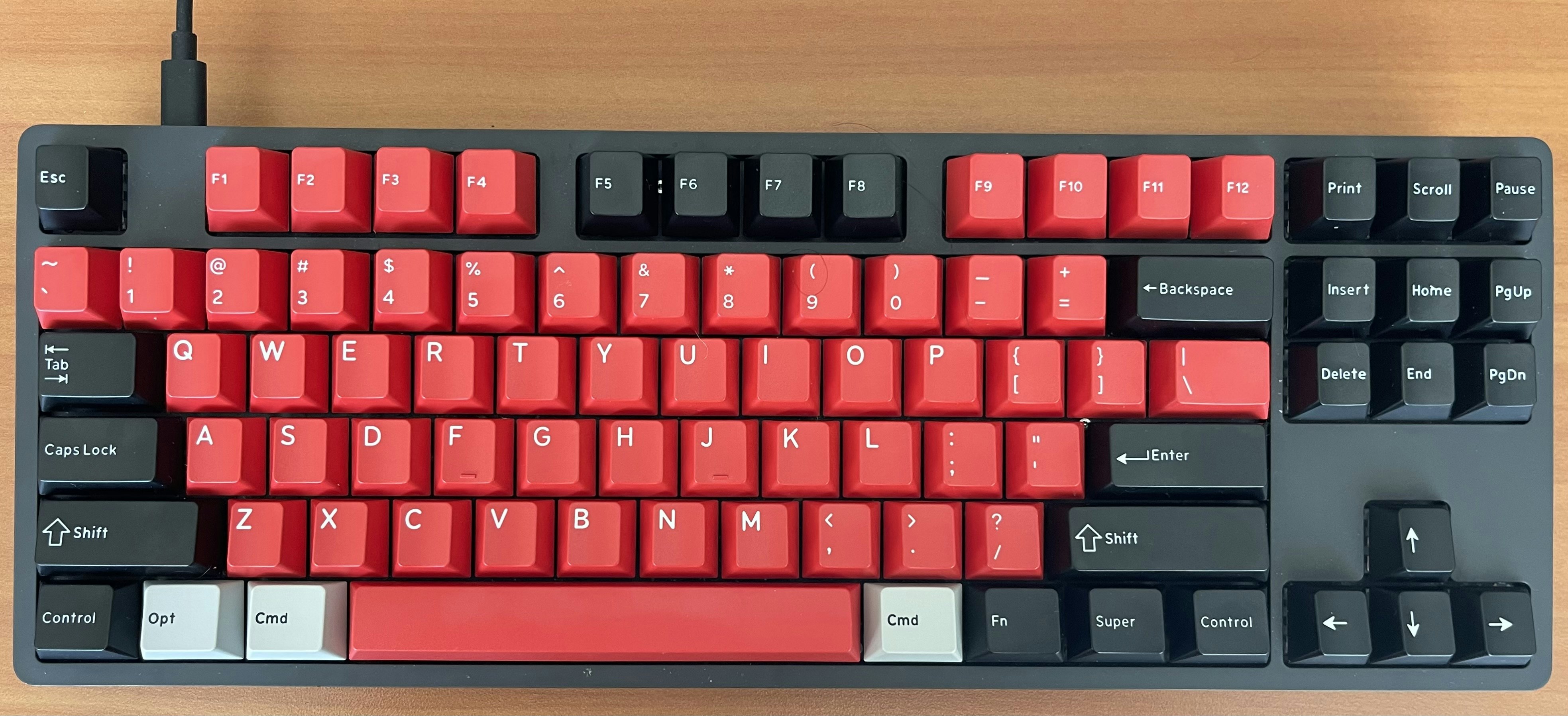 Keycap Profiles | Drop