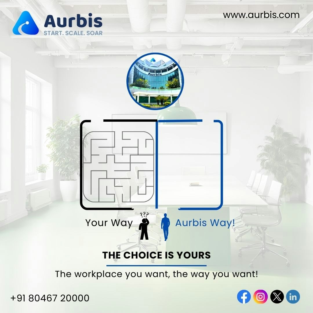 At Aurbis, it's all about your way. | Drop