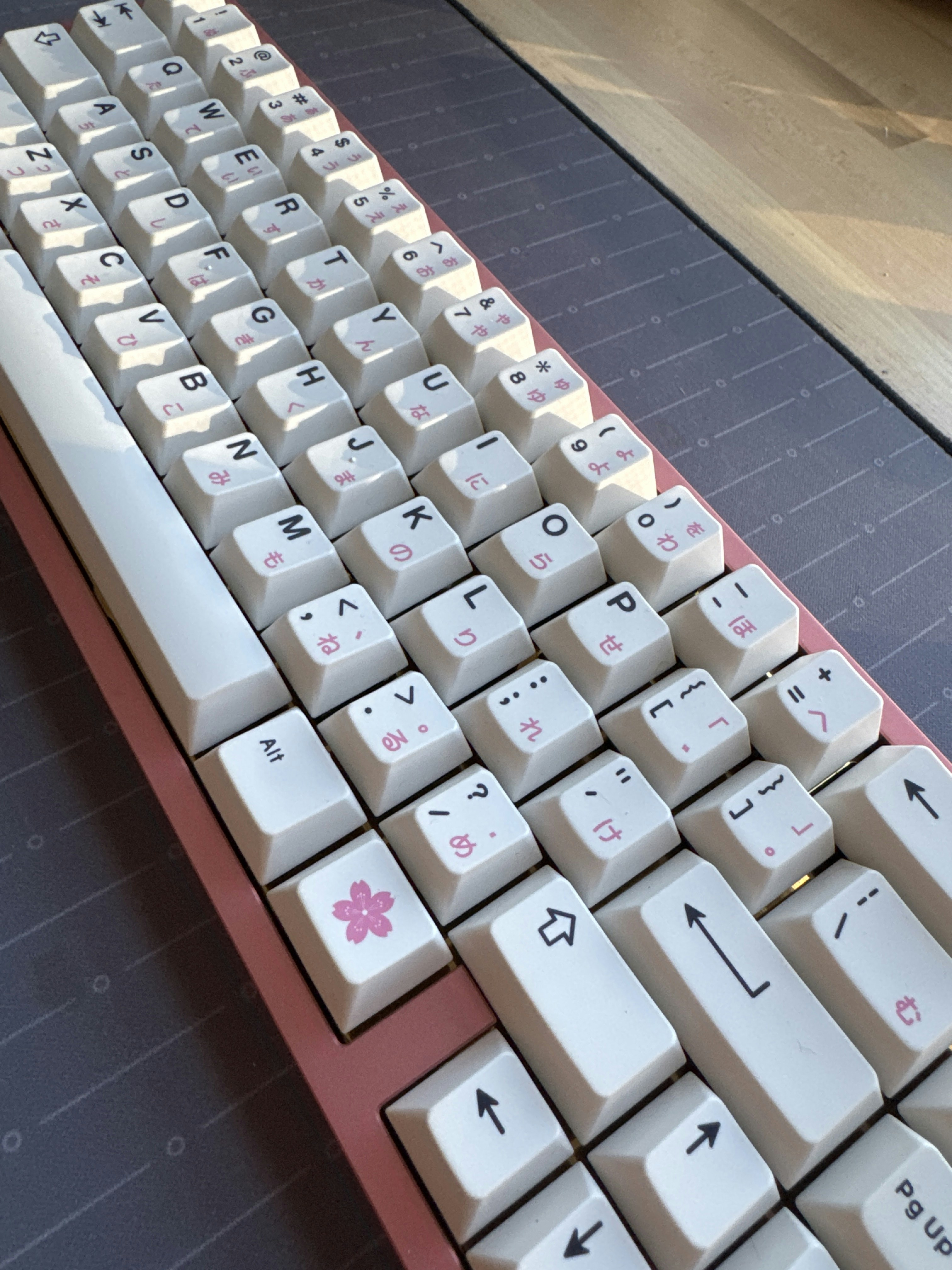 HammerWorks CRP Round 4 Dye-Subbed PBT Keycap Set | Mechanical ...