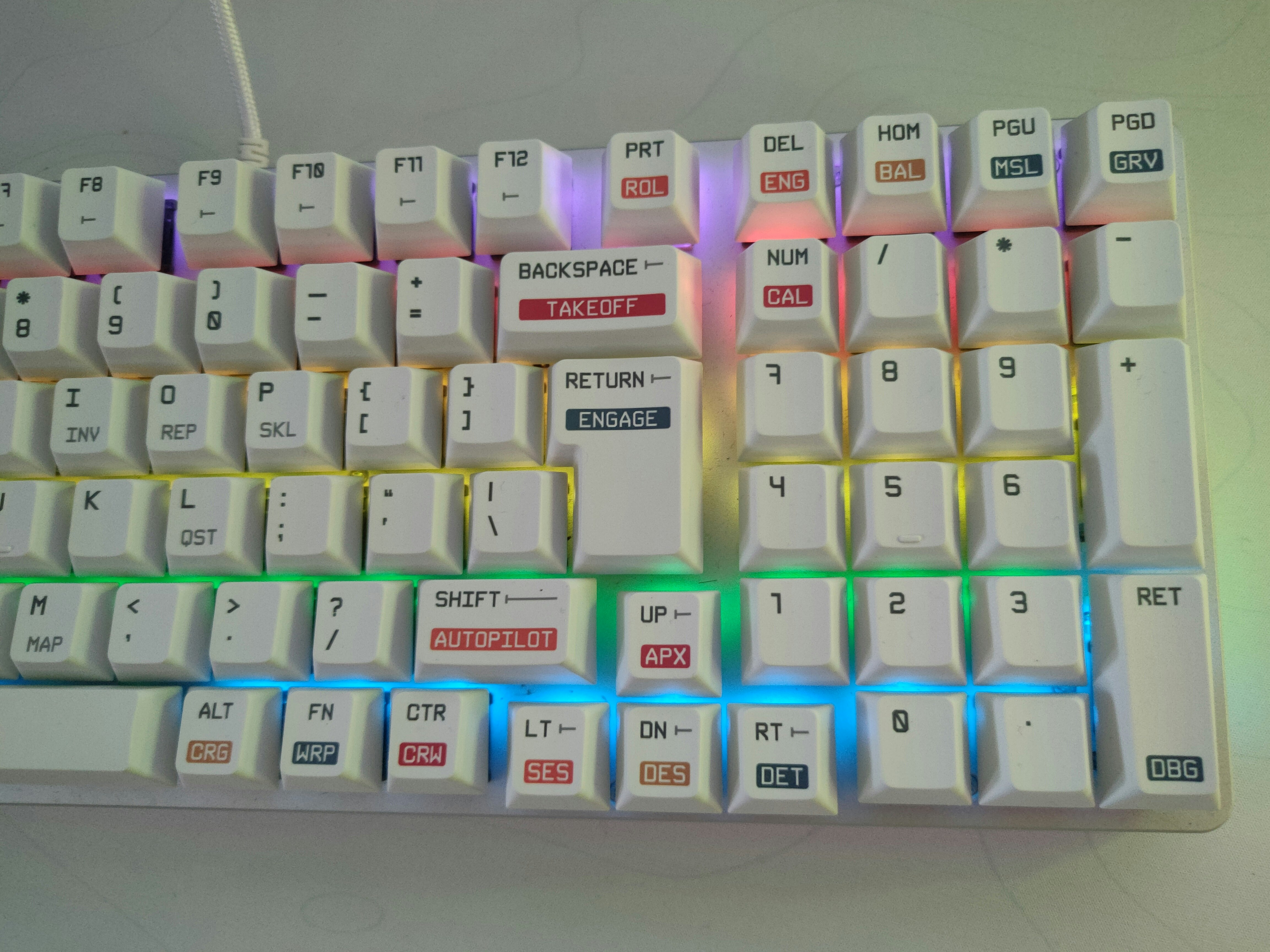 Drop + Starfield Constellation DCD Keycap Set | Mechanical Keyboards ...