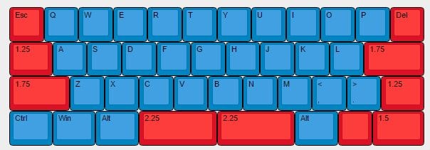 Physical Keyboard Layouts Explained In Detail | Drop