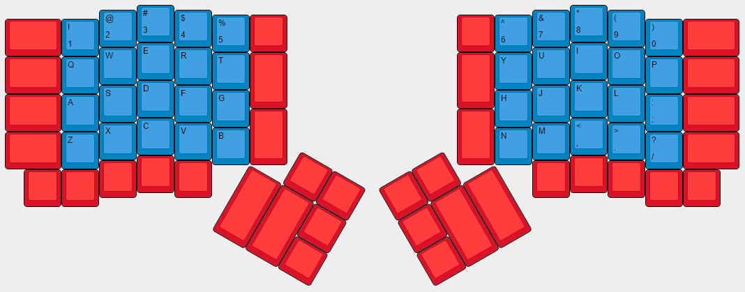 Physical Keyboard Layouts Explained In Detail | Drop