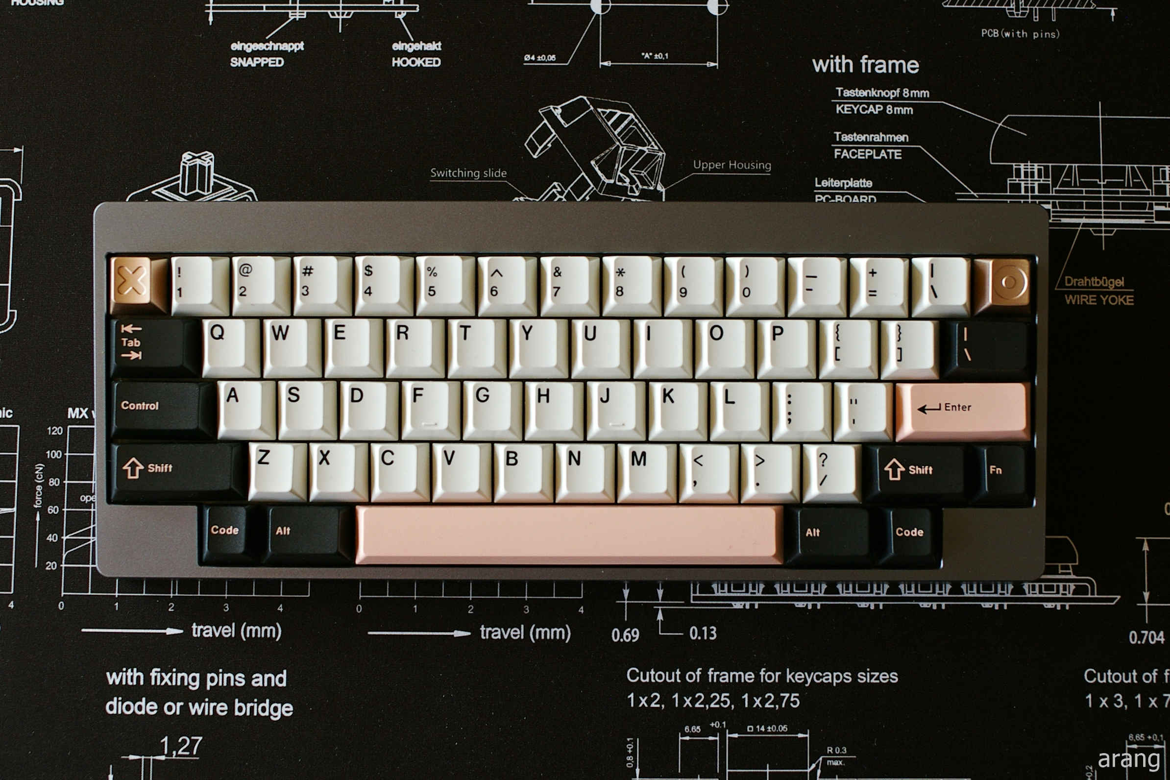 Gmk Olivia Drop