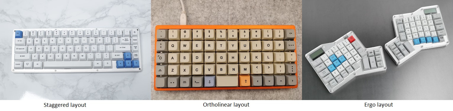 Anatomy of a Mechanical Keyboard | Drop
