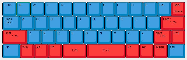 Physical Keyboard Layouts Explained In Detail | Drop
