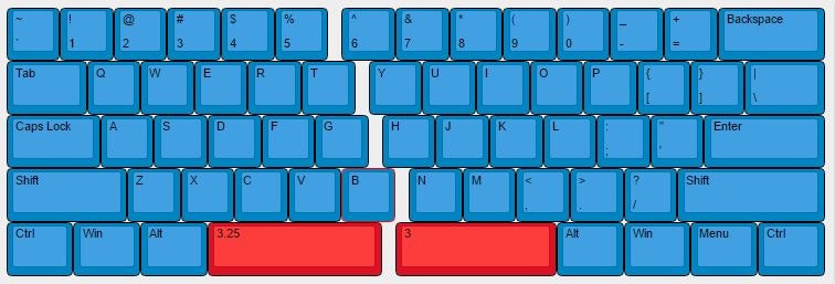 Physical Keyboard Layouts Explained In Detail | Drop