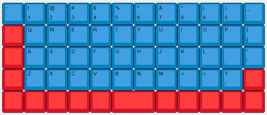 Physical Keyboard Layouts Explained In Detail | Drop