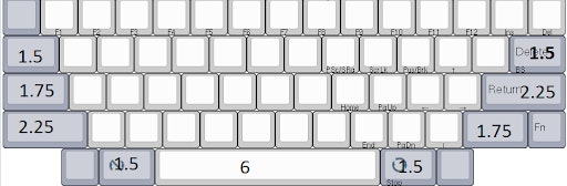 Anatomy of a Mechanical Keyboard | Drop