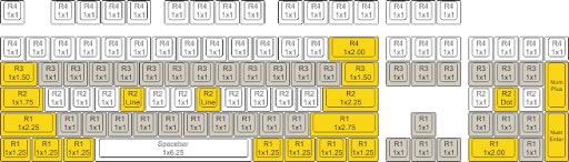 Anatomy of a Mechanical Keyboard | Drop