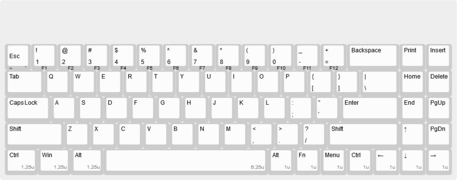 What 65% layout do you prefer? | Drop