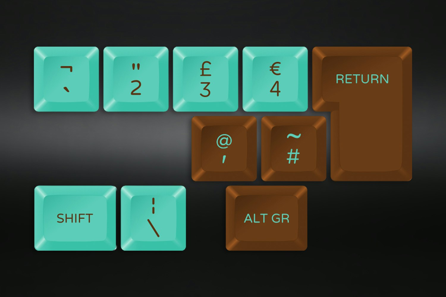 1976 SA Keycap Set | Mechanical Keyboards | Keycaps | Custom Keycaps | Drop