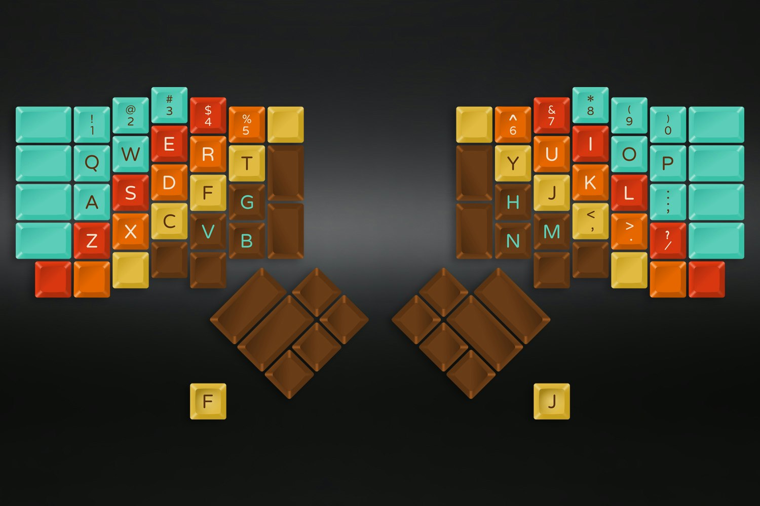 1976 SA Keycap Set | Mechanical Keyboards | Keycaps | Custom Keycaps | Drop