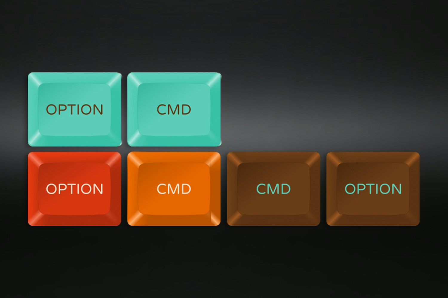 1976 SA Keycap Set | Mechanical Keyboards | Keycaps | Custom Keycaps | Drop