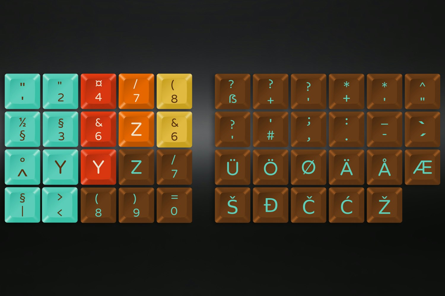 1976 SA Keycap Set | Mechanical Keyboards | Keycaps | Custom Keycaps | Drop