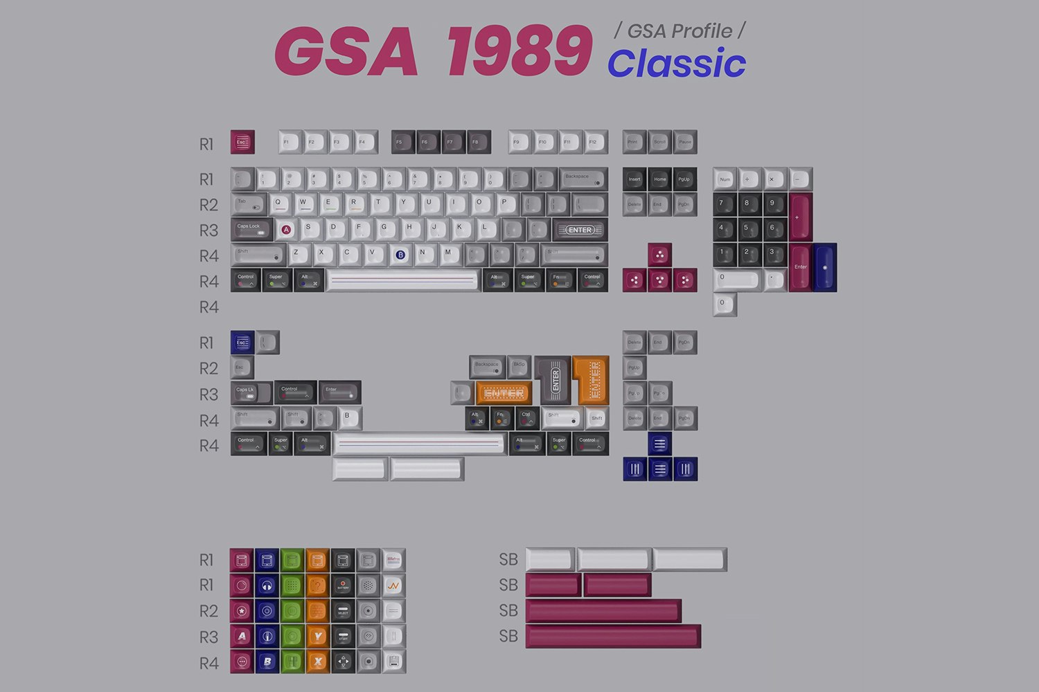 80Retros Game 1989 GSA-Profile Keycap Set | Mechanical Keyboards ...