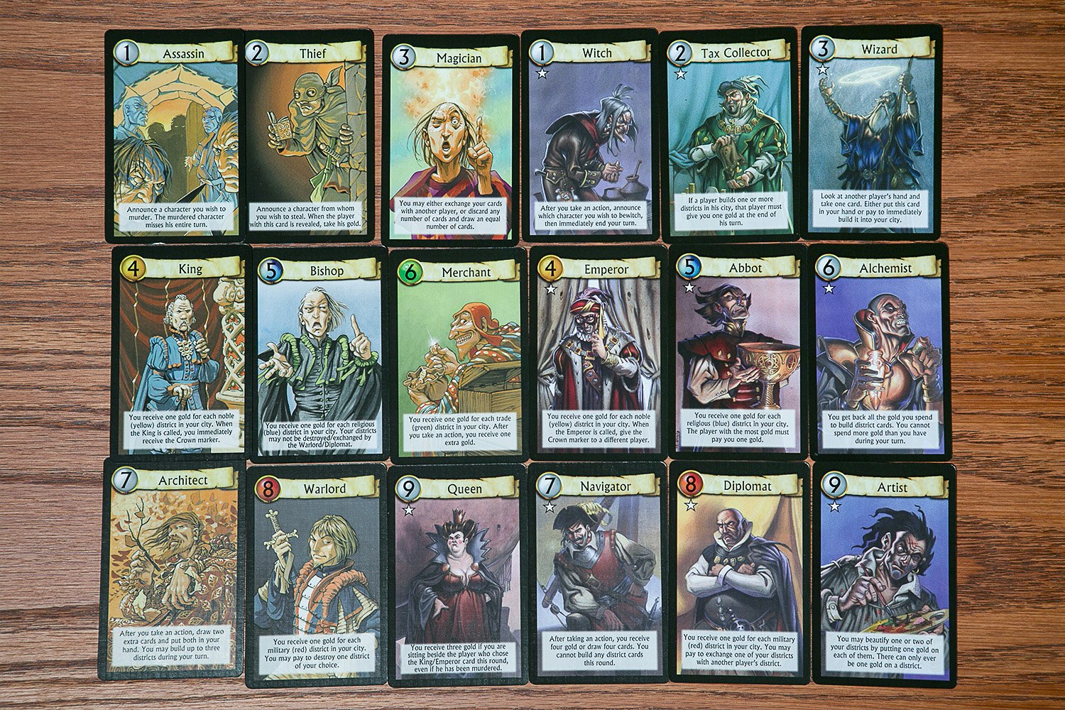 Citadels Board Game | Drop