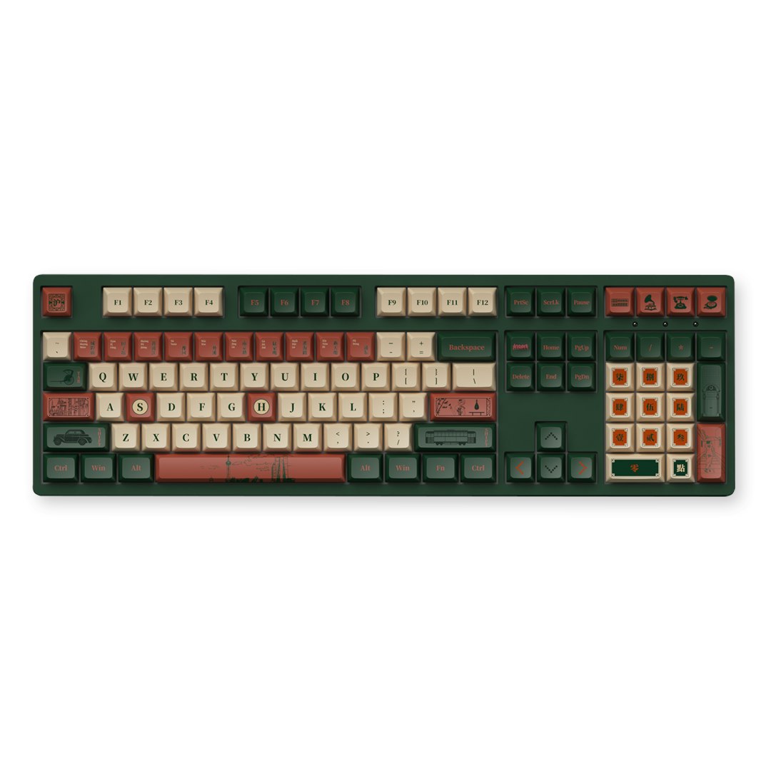 Best Keycaps | January 2026 | Drop