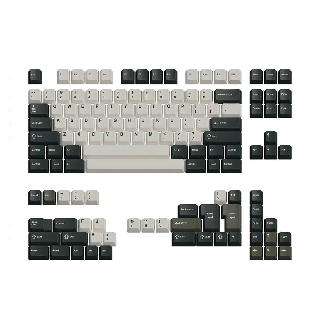 Best Cherry Keycaps | September 2023 | Drop