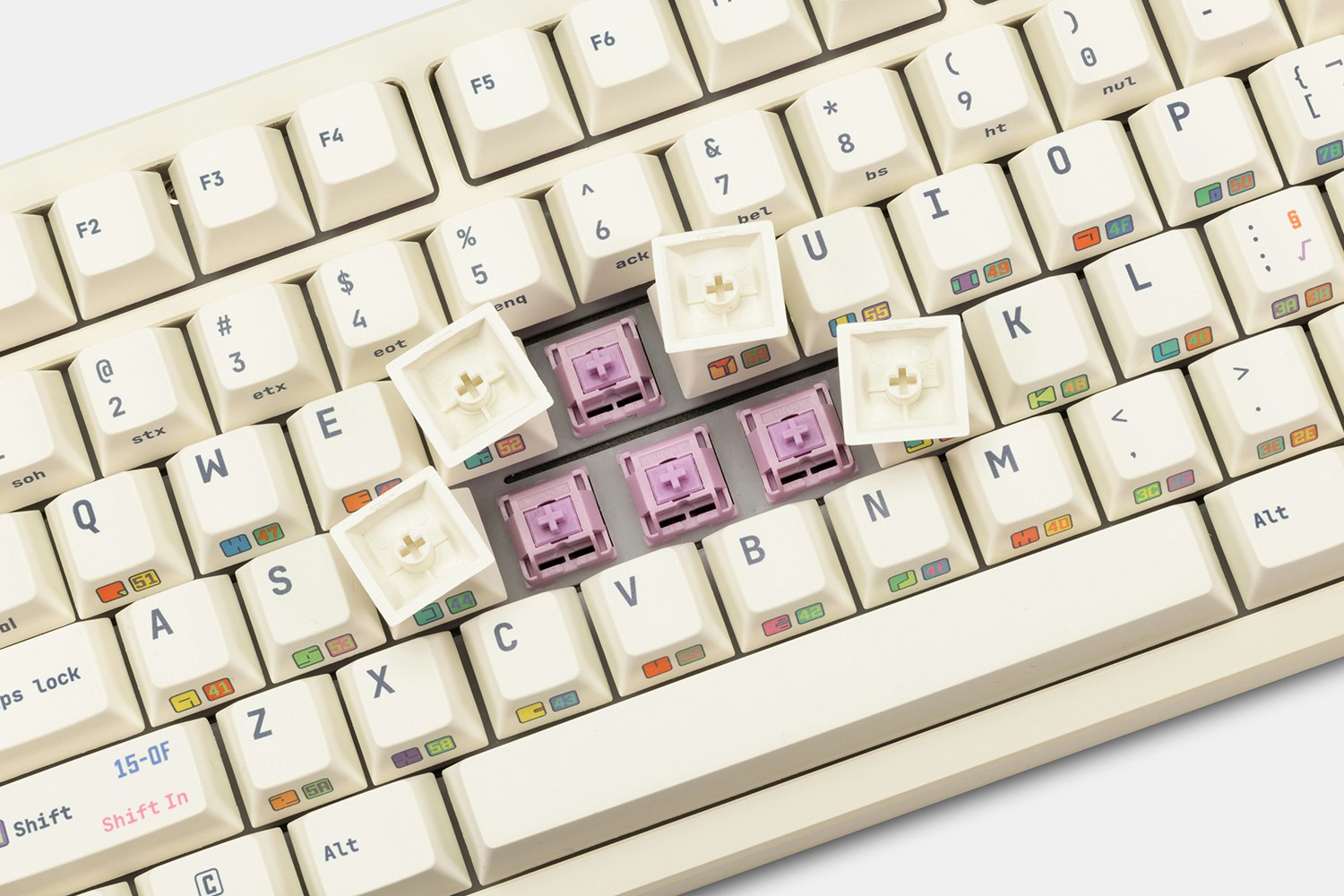 ASCII Table C64 PBT Keycap Set | Mechanical Keyboards | Keycaps | PBT ...