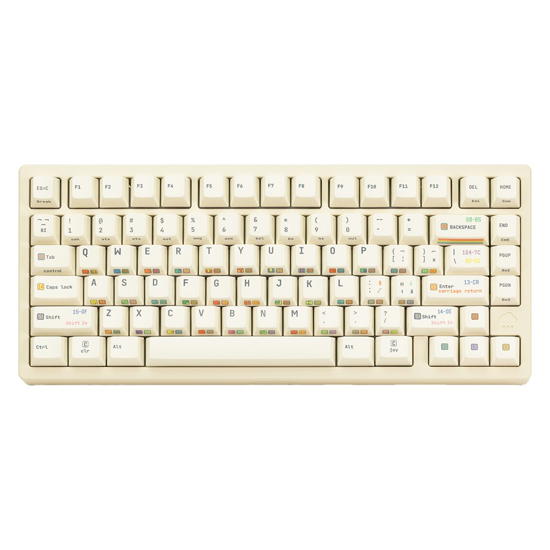 ASCII Table C64 PBT Keycap Set | Mechanical Keyboards | Keycaps | PBT ...