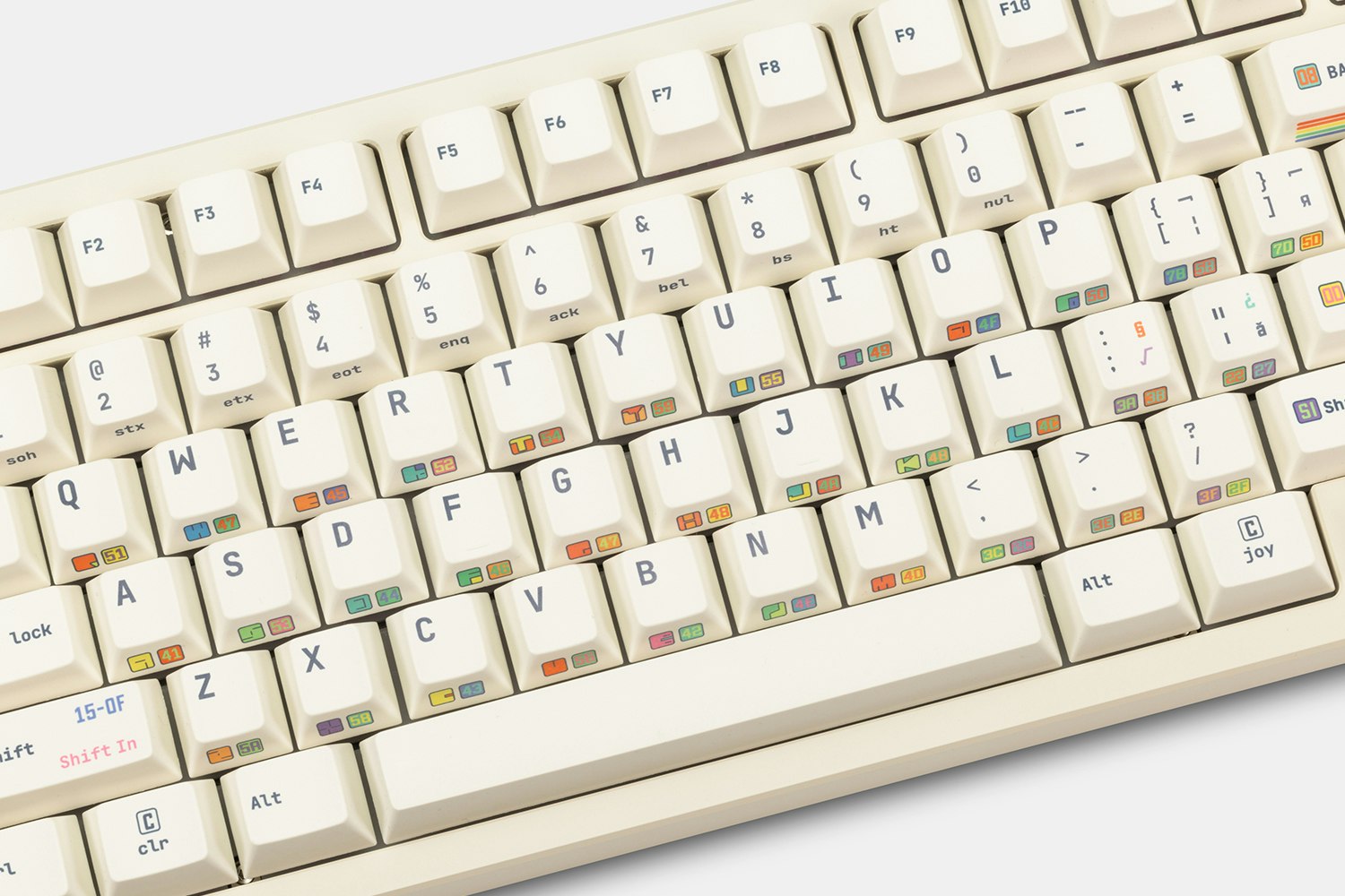 ASCII Table C64 PBT Keycap Set | Mechanical Keyboards | Keycaps | PBT ...