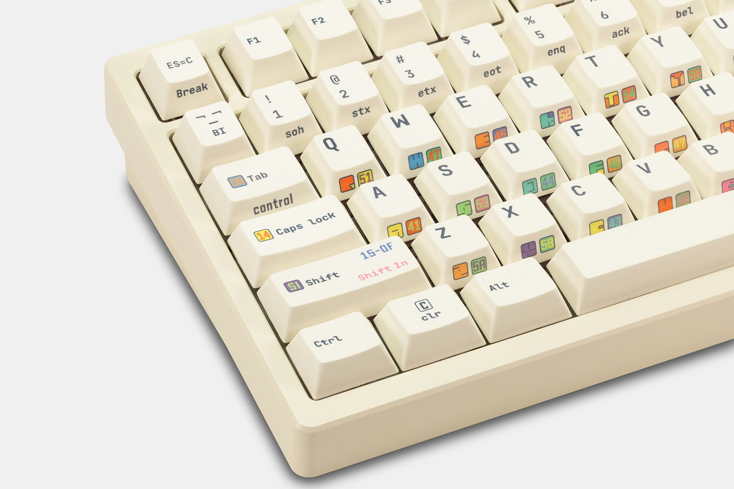 ASCII Table C64 PBT Keycap Set | Mechanical Keyboards | Keycaps | PBT ...
