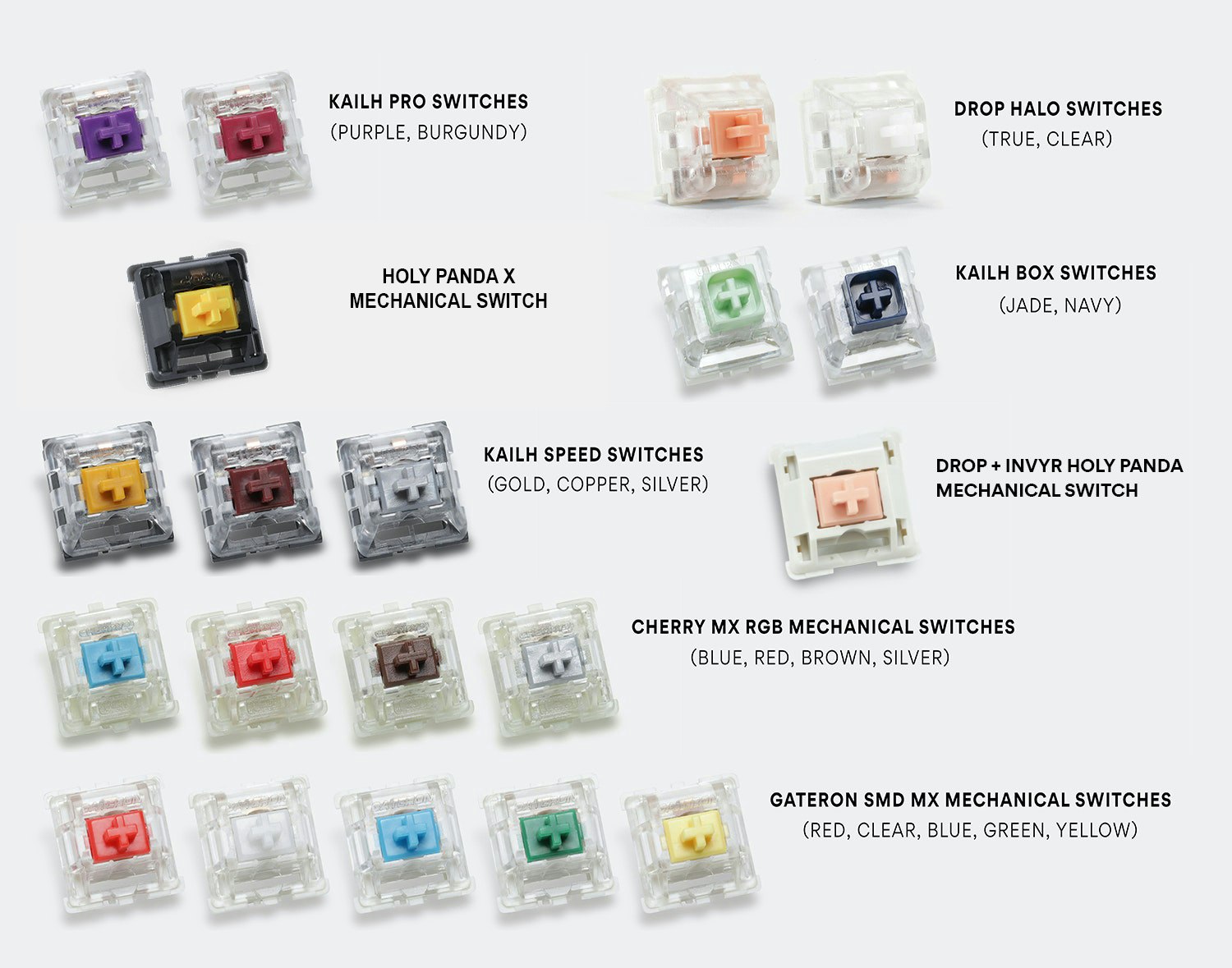 Assorted Mechanical Switches Sampler Pack | Mechanical Keyboards ...