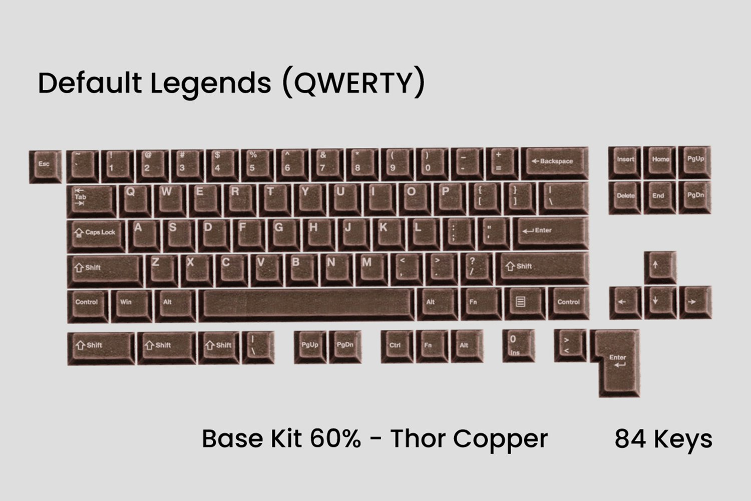 Awekeys Viking Antiques Metal Keycap Set | Mechanical Keyboards ...
