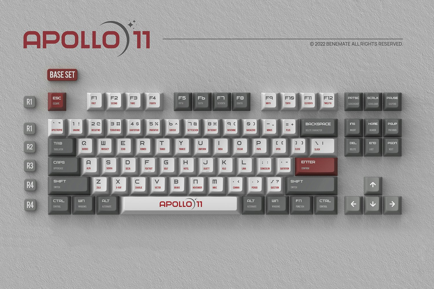 Benemate Apollo Keycap Set | Mechanical Keyboards | Keycaps | PBT ...