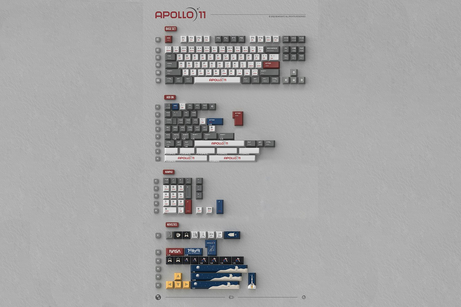 Benemate Apollo Keycap Set | Mechanical Keyboards | Keycaps | PBT ...