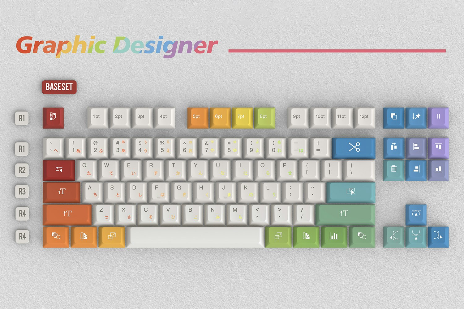 Benemate Graphic Design PBT Keycap Set | Mechanical Keyboards | Keycaps ...
