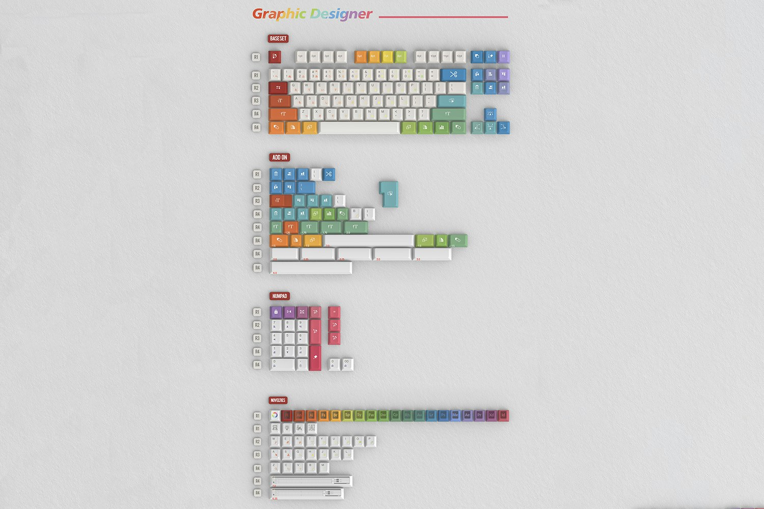 Benemate Graphic Design PBT Keycap Set | Mechanical Keyboards | Keycaps ...