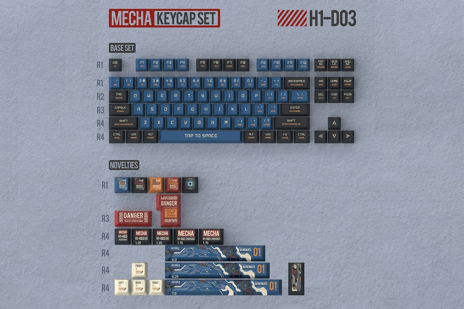 Benemate Mecha Keycap Set | Mechanical Keyboards | Keycaps | PBT ...