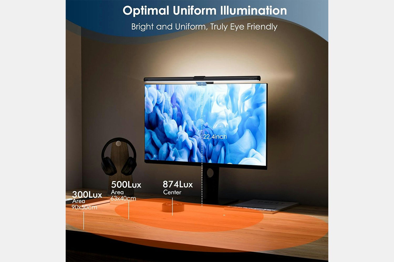 Binepad ScreenLiner Monitor Light | Battlestations | Lighting | Light ...