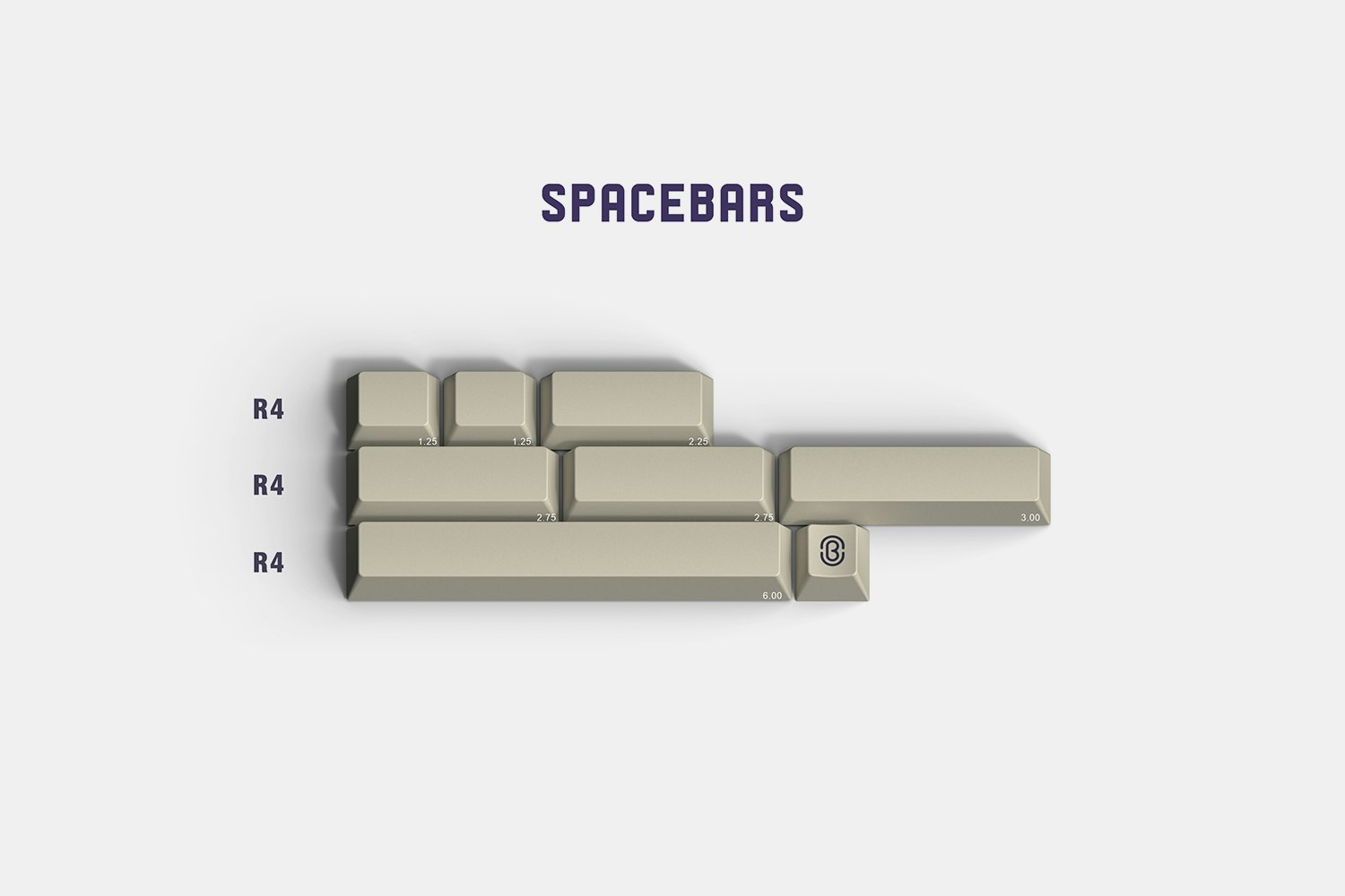 Buger & HammerWorks CRP C64 Dye-Subbed Keycap Set | Mechanical ...