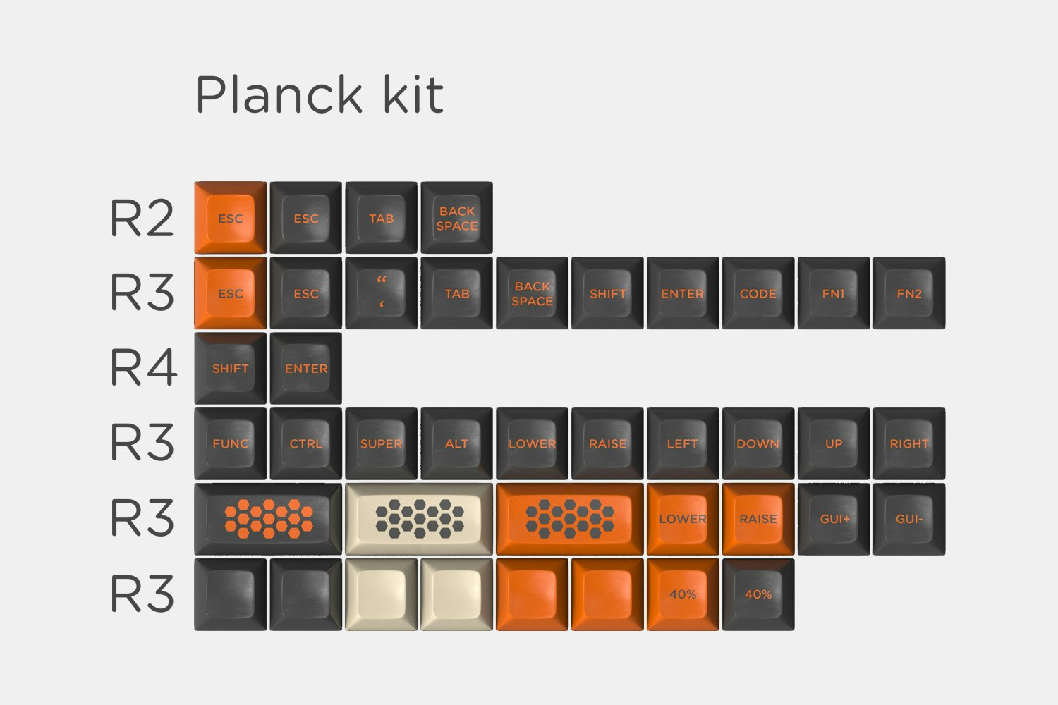[US-VA] [H] Paypal [W] MASSDROP X T0MB3RY SA CARBON CUSTOM KEYCAP SET ...