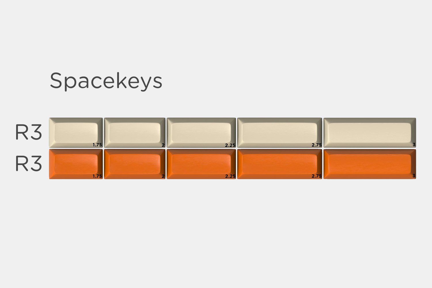 [US-IL] [H] B.Mini, Terminus Mini 2, DSA Granite, DSA Sets, Paypal [W] Paypal, SA Carbon Exotic ...