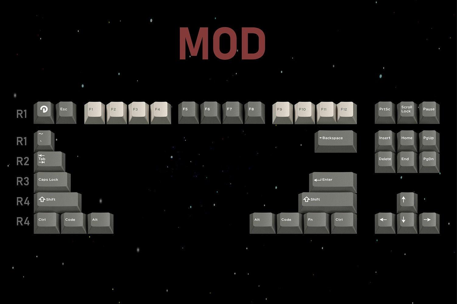 DOMIKEY Astronauts Cherry Tripleshot ABS Keycap Set | Mechanical ...