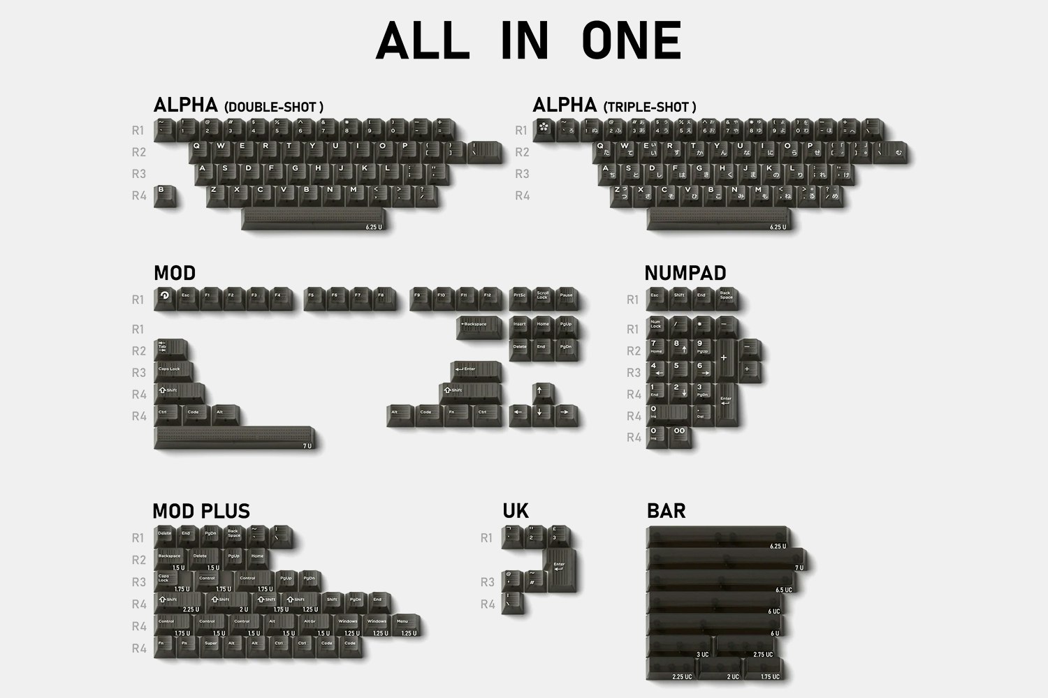 Domikey WoB Cherry Profile ABS Doubleshot Keycap Set | Mechanical ...