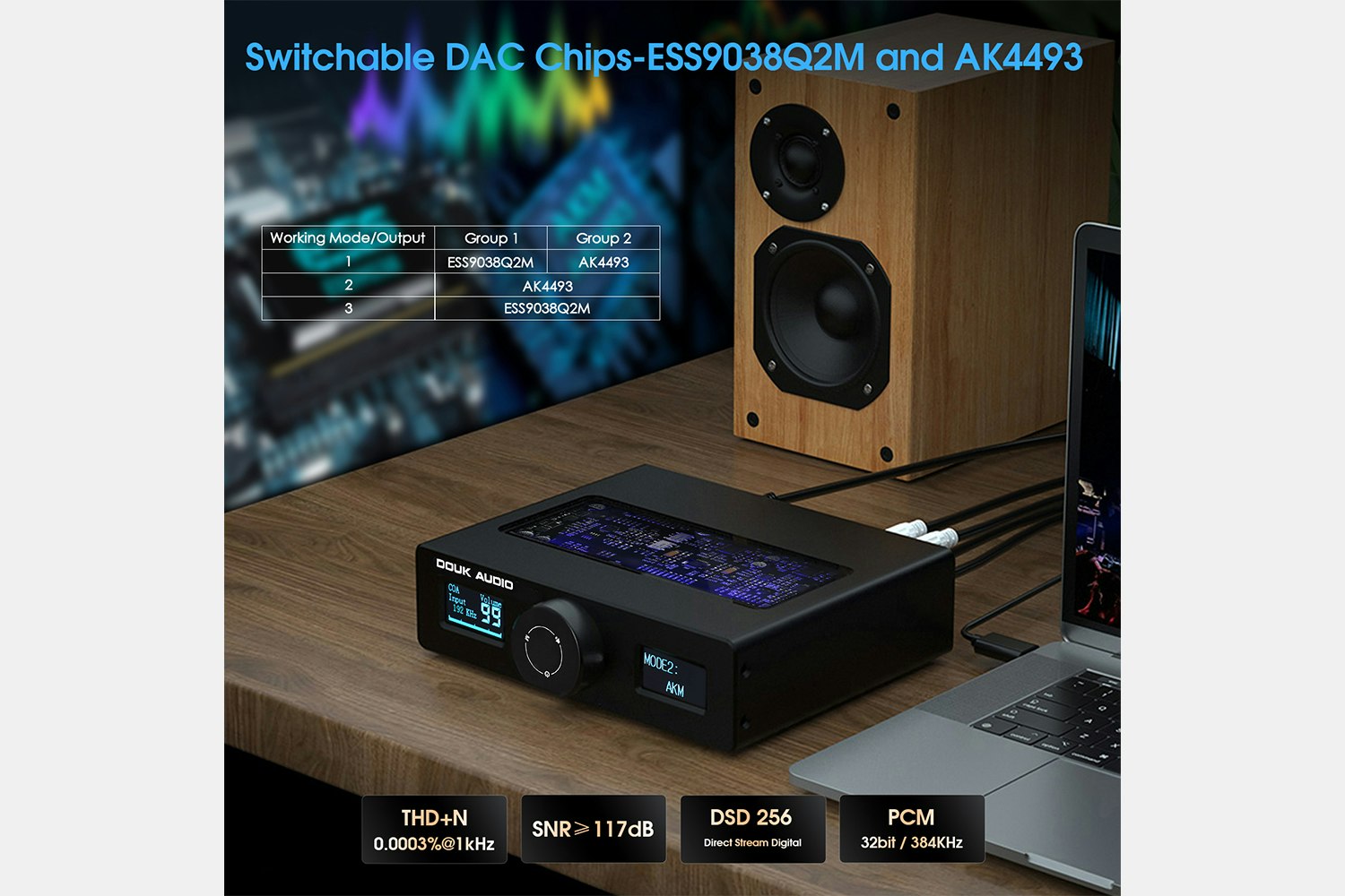 Douk Audio DAC-Q11 HiFi USB DAC | Audiophile | DACs | Drop