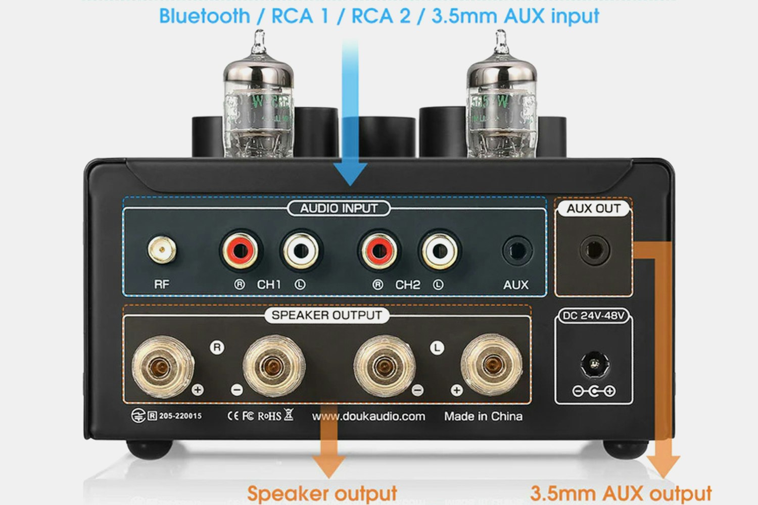 Douk Audio T6 PRO HiFi Bluetooth Tube Amplifier With VU Meter ...