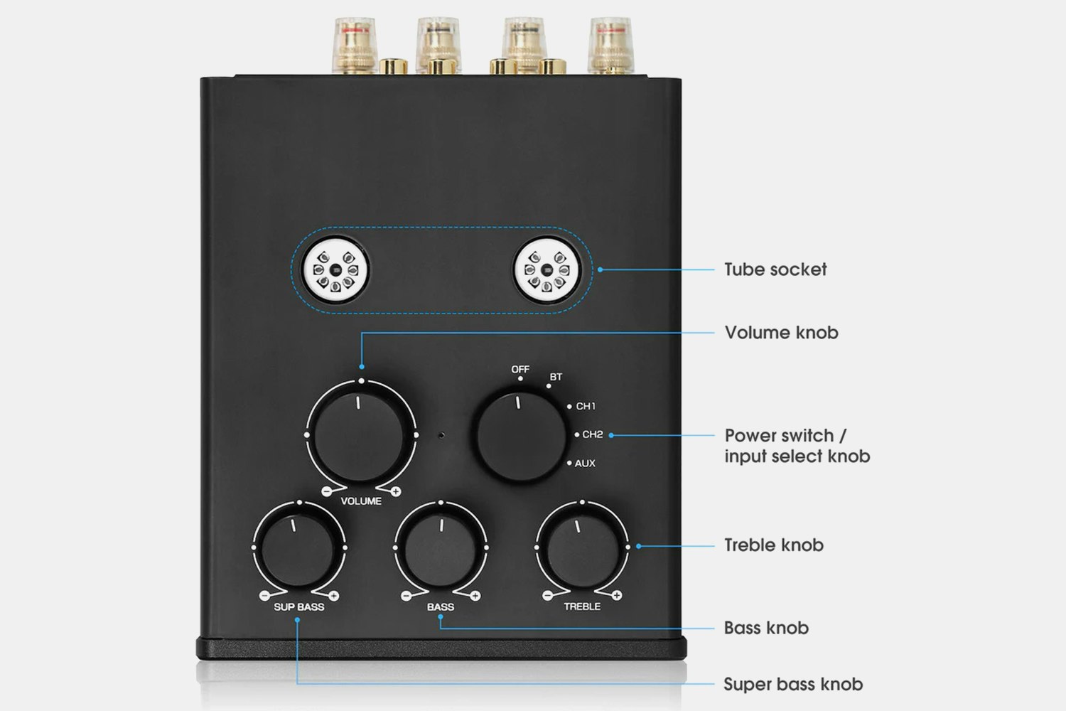 Douk Audio T6 PRO HiFi Bluetooth Tube Amplifier With VU Meter ...