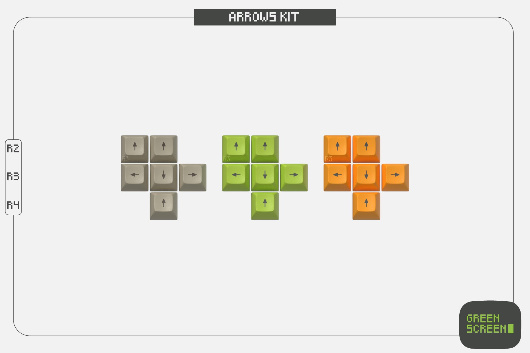 Drop SA Green Screen Keycap Set | Mechanical Keyboards | Keycaps ...