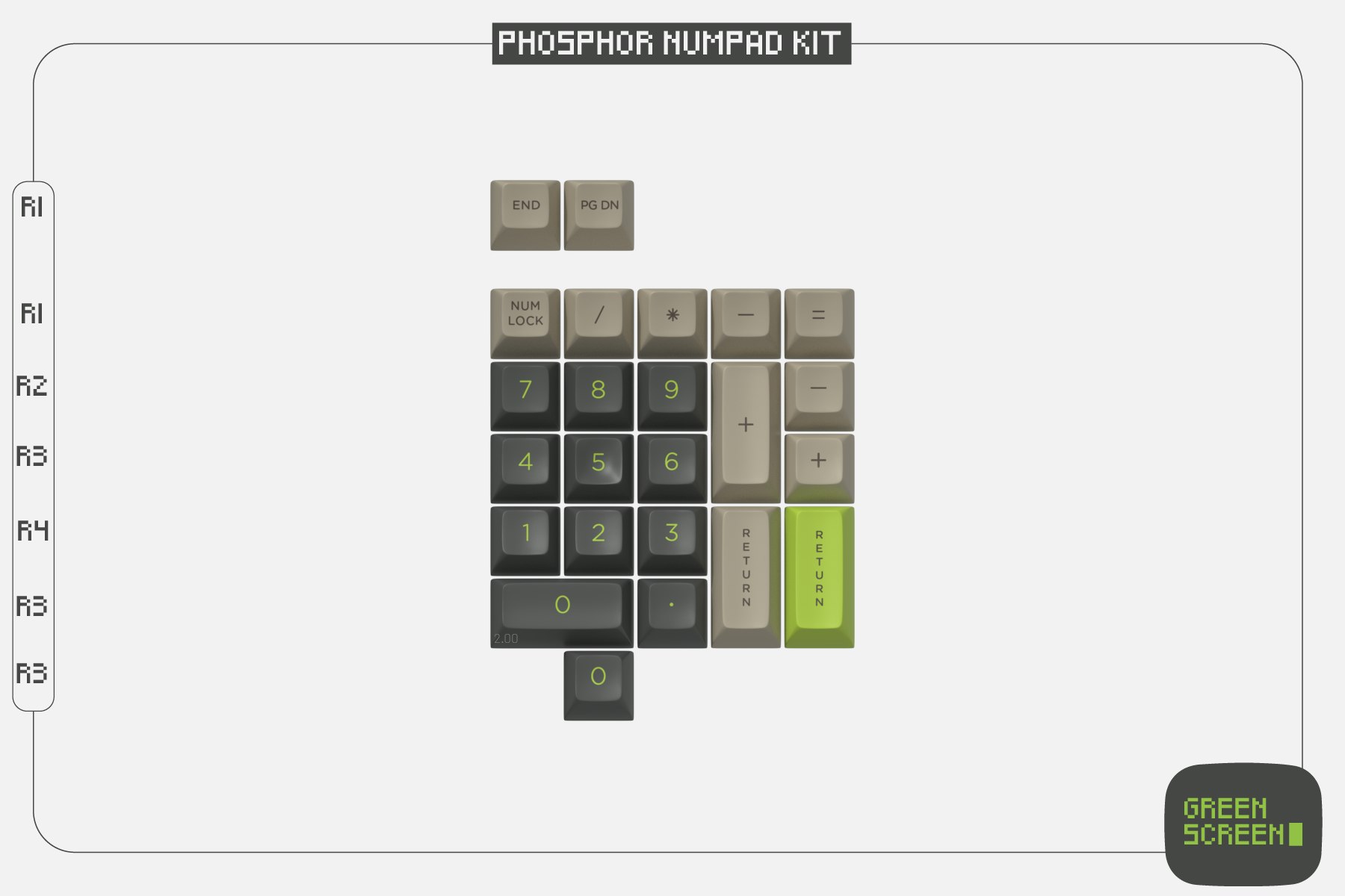 Drop SA Green Screen Keycap Set | Mechanical Keyboards | Keycaps ...
